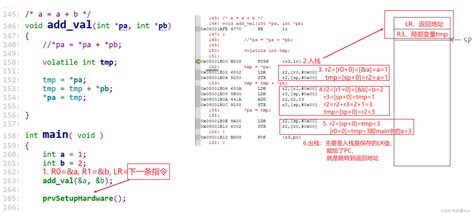 嵌入式freertos学习六，freertos中cpu寄存器与ram内存和flash之间的数据传输以及栈空间的作用freertos写flash Csdn博客
