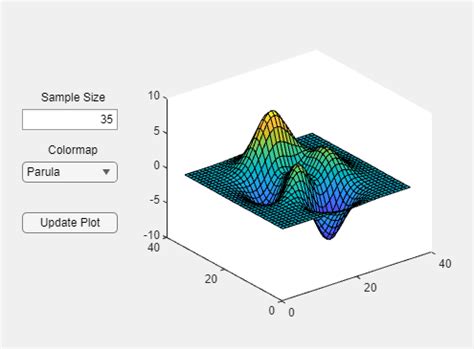 Overview Of App Testing Framework Matlab Simulink