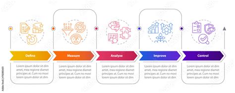 Dmaic Methodology Rectangle Infographic Template Data Visualization
