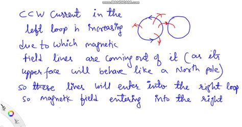 SOLVED Two Identical Loops Of Wire Lie Side By Side In The Same Plane The Current In The Left