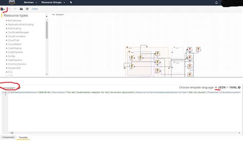 aws api gateway api key error while using serverless framework sunny oswal