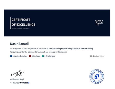 Nasir Sanadi On Linkedin Deeplearning Neuralnetworks Mlp