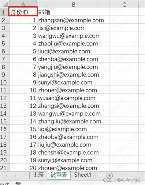 2 1 2工具篇 excel——用excel清洗和处理数据 如何对excel文件数据进行降噪操作 csdn博客