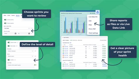 Agile Velocity Chart Gadget Individual Team Cross Team Atlassian