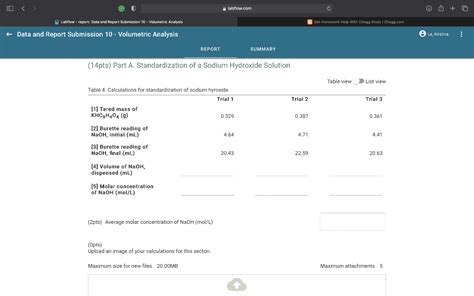 Solved GO Labflow Com U D Labflow Report Data And Chegg Com
