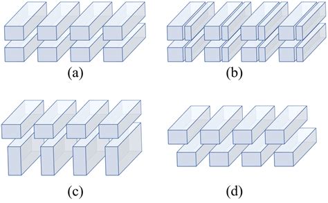 Schematic View Of The Different Types Of Coupled Grating Structures
