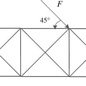 The Schematic Diagram Of Considered Frame Structure Download Scientific Diagram