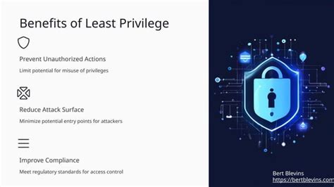 Enforcing Least Privilege For Enhanced Cybersecurity Pptx Internet Computing