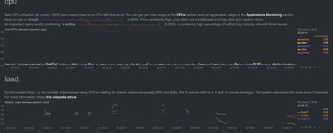 Streaming Issues Post Netdata Upgrade Build From Source Vs Prebuilt Base Image OS Changeover