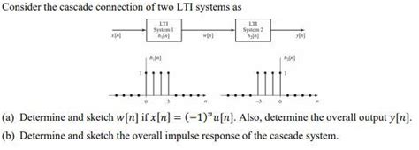 Solved Consider The Cascade Connection Of Two Lti Systems As