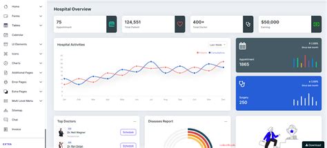 Download Lead Management Admin Panel Html Template Codewithcode Free Tools And Smart Coding
