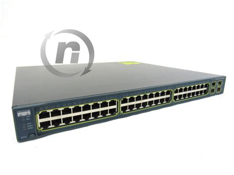 Catalyst Revolving Networks Catalyst Revolving Networks