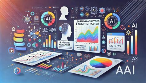 Learning Analytics And Insights From Ai Artificial Intelligence