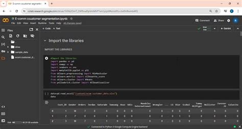 Rajeshwari V Patil On Linkedin Datascience Machinelearning