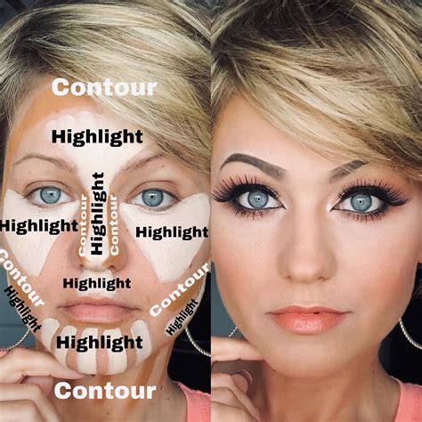 Contour Diagram Makeup How To Apply Contour Makeup Depending