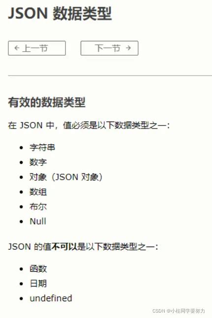 Unexpected Token U In Json At Position 0 阿里云开发者社区