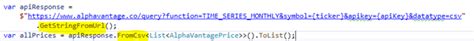 Fetching Free Stock Market Data Using Alphavantage And Net Mvc Core By