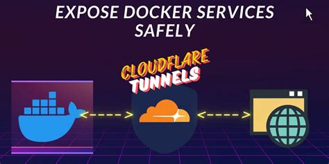 Secure Self Hosting With Cloudflare Tunnels And Docker Zero Trust