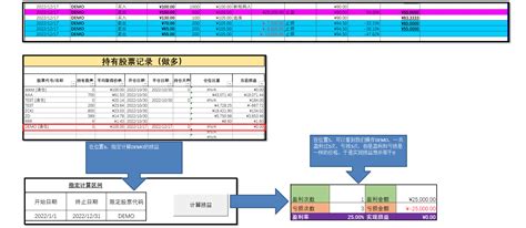编辑 用excel制作股票交易表格 日志，带macro宏程序（vba）更新v1 5 csdn博客