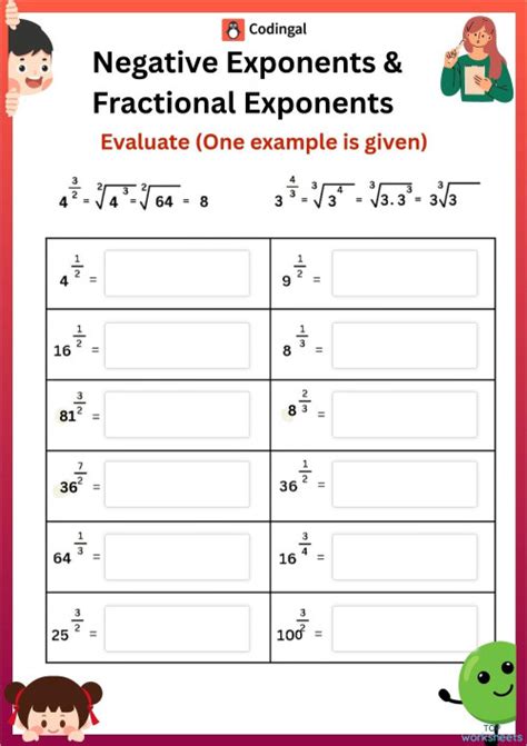 M G08m05l14 We02 Negative Exponents And Fractional Exponents 6