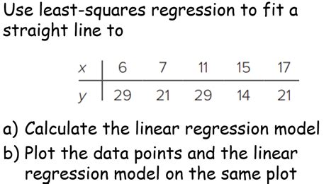 Solved Use Least Squares Regression To Fit Astraight Line Chegg