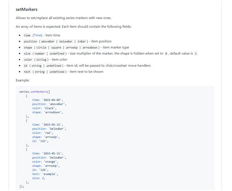 Add Api To Get Chart Values Data Markers Etc · Issue 414 · Tradingviewlightweight Charts