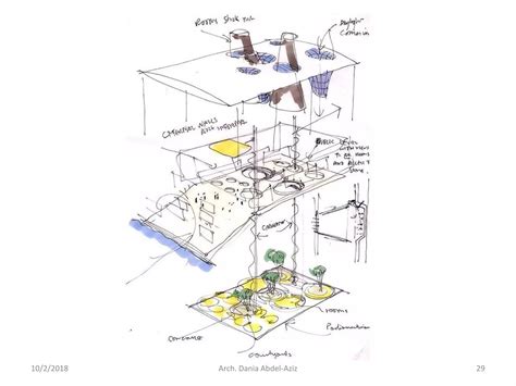 Case Studies Analysis Pdf