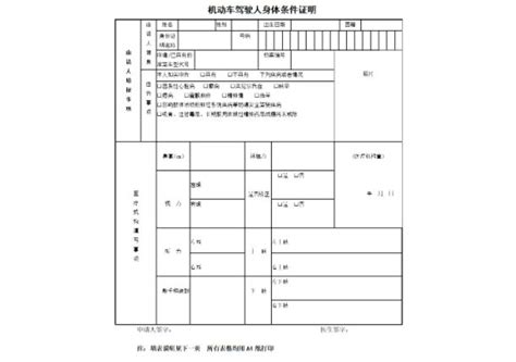 C证增驾摩托车驾照需要什么手续 有驾
