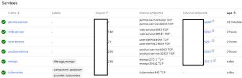My External Ip On Azure Kubernetes Service Doesnt Work Stack Overflow
