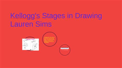 Kelloggs Stages In Drawing By Lauren Sims On Prezi