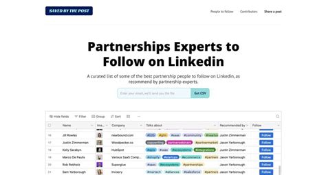 Jessie Shipman On Linkedin My Prediction For 2024 Is That Were Going To See Lots Of Messy