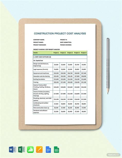 Construction Project Cost Analysis Template In Word And Excel Chart Format