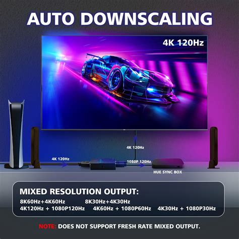 Hbavlink 4k 120hz Hdmi Splitter 1 In 2 Out Hdcp Bypass Hdr Dolby A