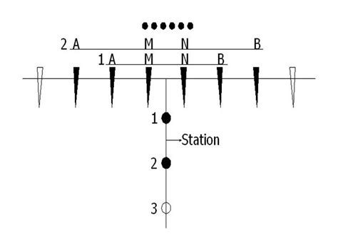 Underground Water Detection Geophysical Resistivty Meter Manufacturers And Suppliers Cheap