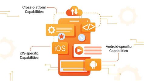 Making Your Appium Tests Fast And Reliable Part Tuning Your Capabilities