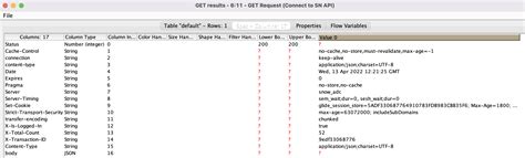 Get Request Not Returning All Data Knime Analytics Platform Knime Community Forum