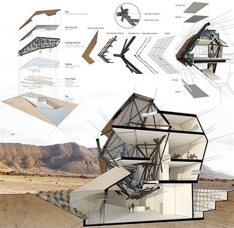 Architectural Design Concepts Pdf