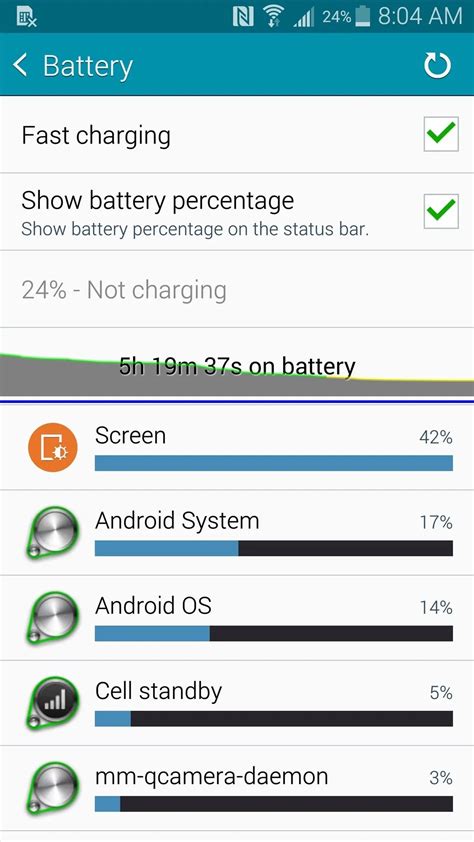 Features That Make The Samsung Galaxy Note Great Samsung Gadget Hacks