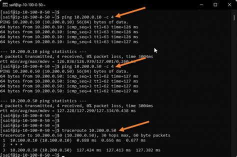 How To Configure Ipsec Site To Site Vpn Between Fortigate And Pfsense