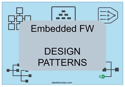 101 proven design patterns for embedded systems take the notes