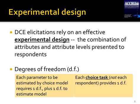 Ppt Experimental Design For Discrete Choice Experiments Powerpoint