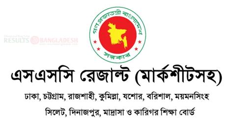 Ssc Exam Result 2023 । Check Online With Full Marksheet