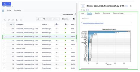 Reproducible Ai Domino Data Lab