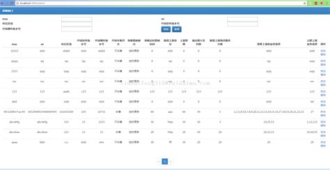 node js mongodb整合开发简单增删改查实例 适合nodejs初学者学习 代码 最代码