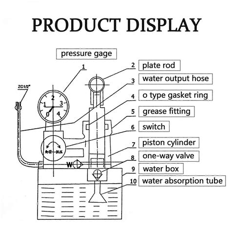 25kg Copper Water Pressure Test Pump Hand Pump Test Tool Hydraulic Testing Tool Pipe Random