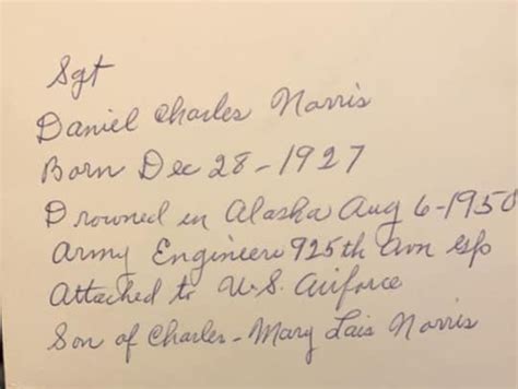 My Great Uncle Daniel Norris R Ww2