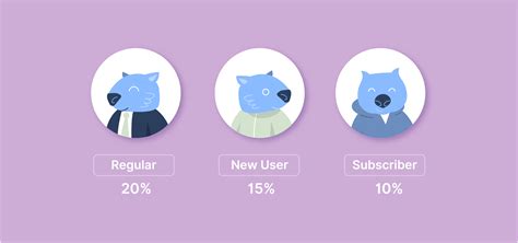 Woocommerce Plugins To Optimize Your Store Wombat Plugins