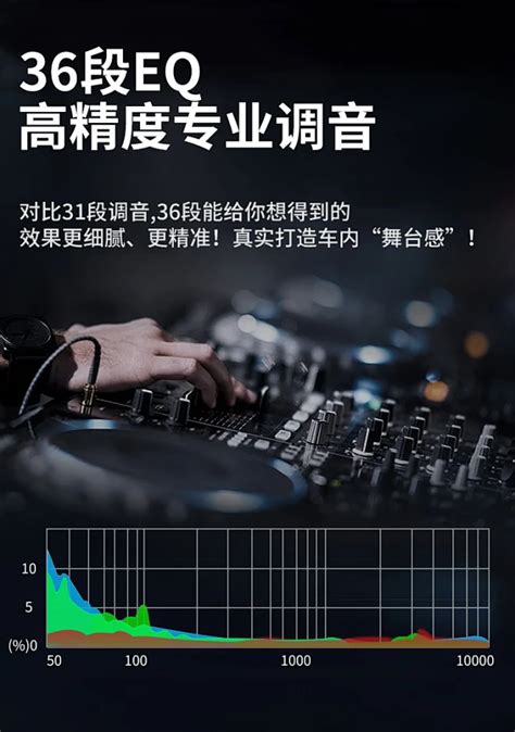 Dsp汽车用四路无损功放车载重低音炮改装音响蓝牙环绕音频处理器 淘宝网 花瓣网