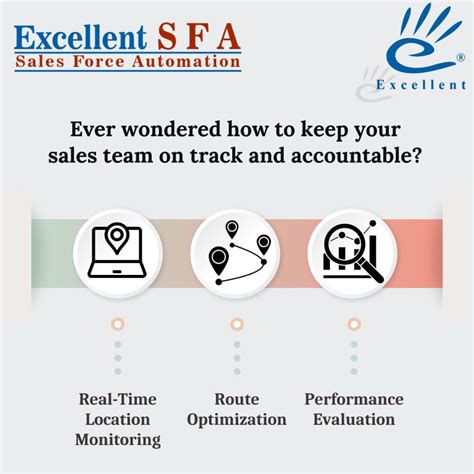 Excellent Softwares On Linkedin Salesforceautomation