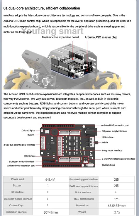 4wd Robot Car Omnidirectional Mecanum Wheel Ai Visual Recognition Trac